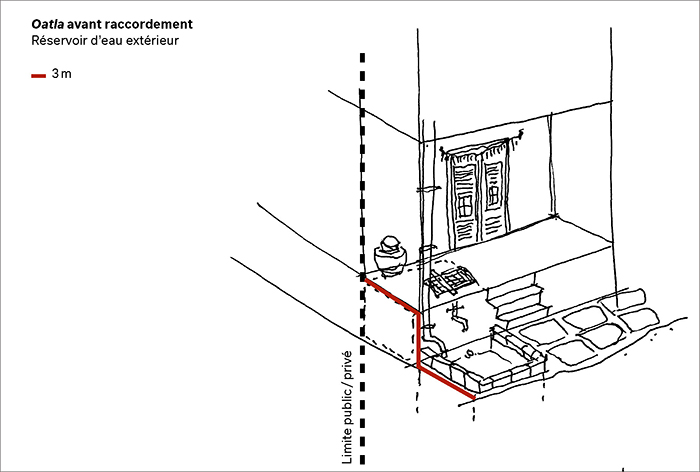 Pour une ville « passante, poreuse et profonde » - Métropolitiques