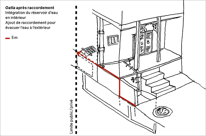 Pour une ville « passante, poreuse et profonde » - Métropolitiques
