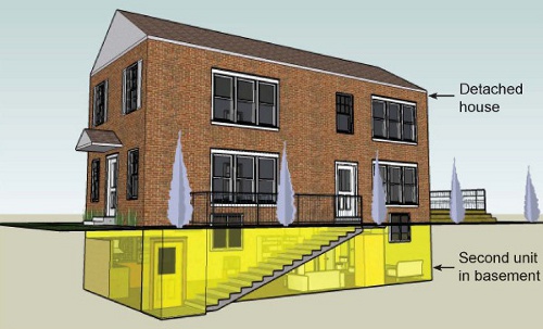 La densification « douce » au Canada - Métropolitiques