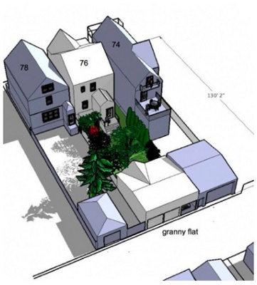 La densification « douce » au Canada - Métropolitiques